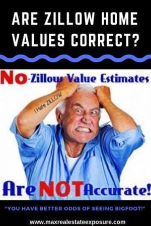 Are Zillow Home Values Accurate: Zillow's Estimates Explained